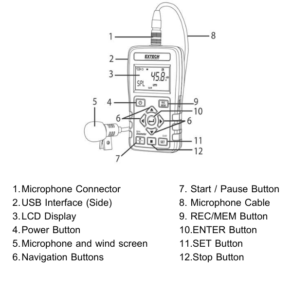EXTECH EX-SL400 เครื่องวัดเสียง Noise Dosimeter